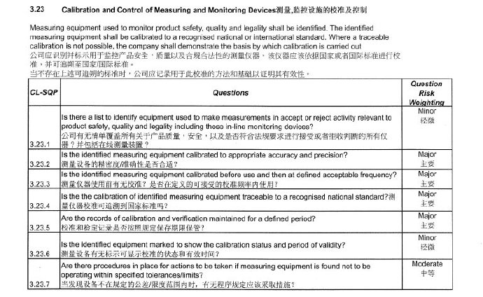 TQP之测量，监控设施的校准及控制 - 创捷顾问